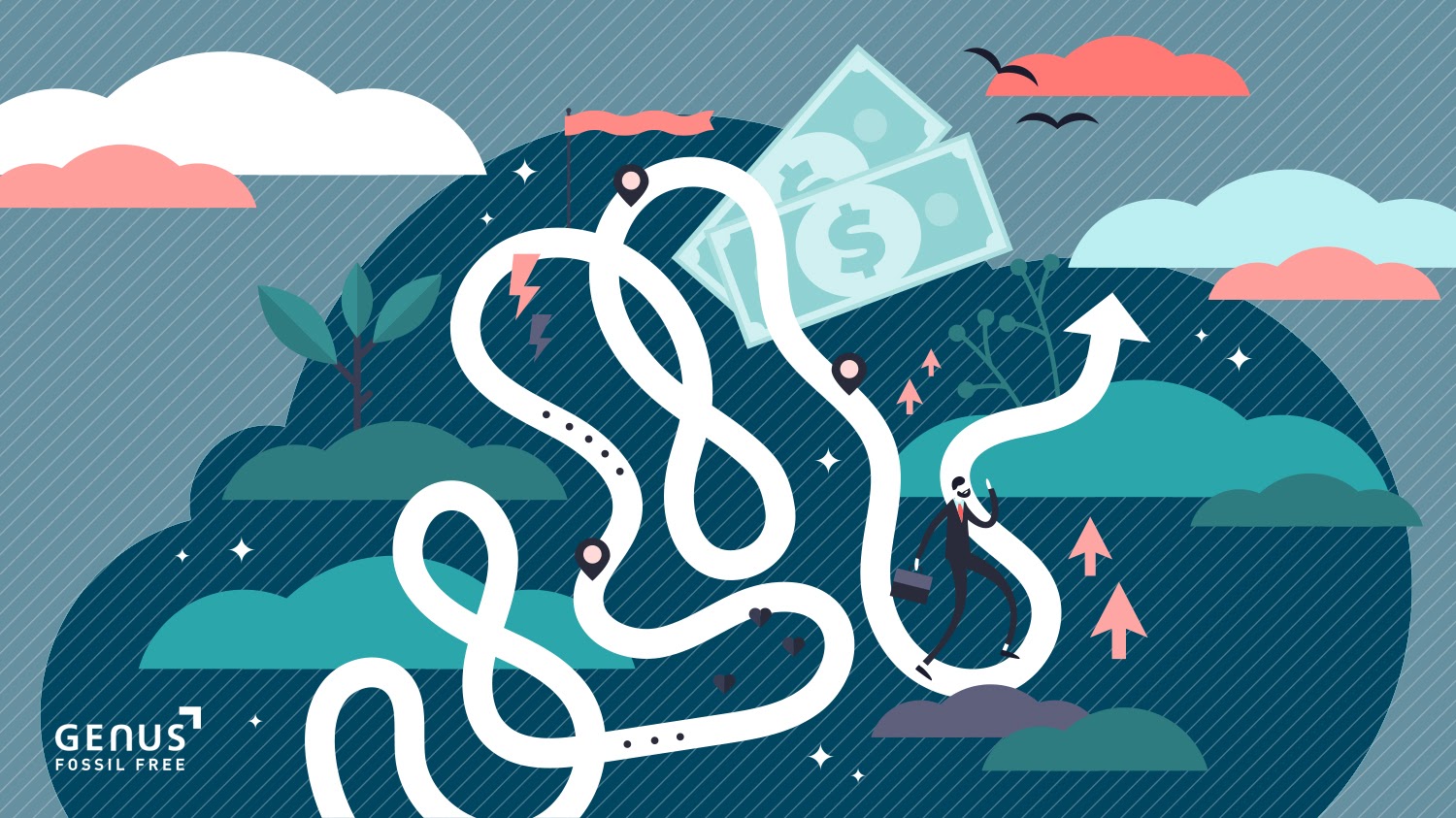 2021 Market Outlook — What to Expect This Year - Genus Capital